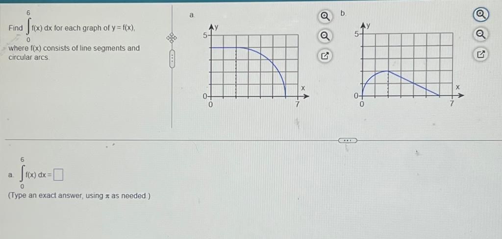 Solved Find ∫06f(x)dx for each graph of y=f(x) where f(x) | Chegg.com