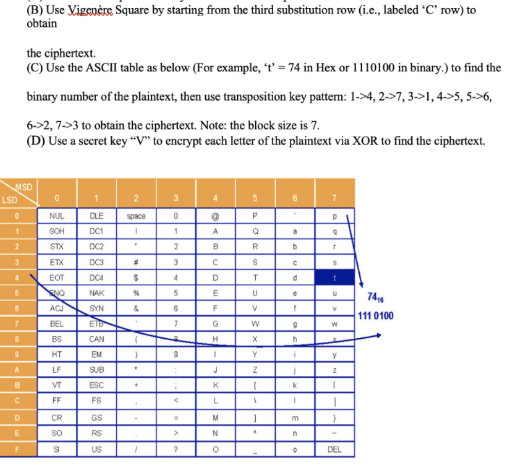 Solved (B) Use Vigenère Square by starting from the third | Chegg.com