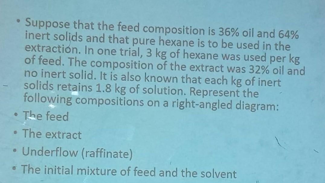 Solved • Suppose that the feed composition is 36% oil and | Chegg.com