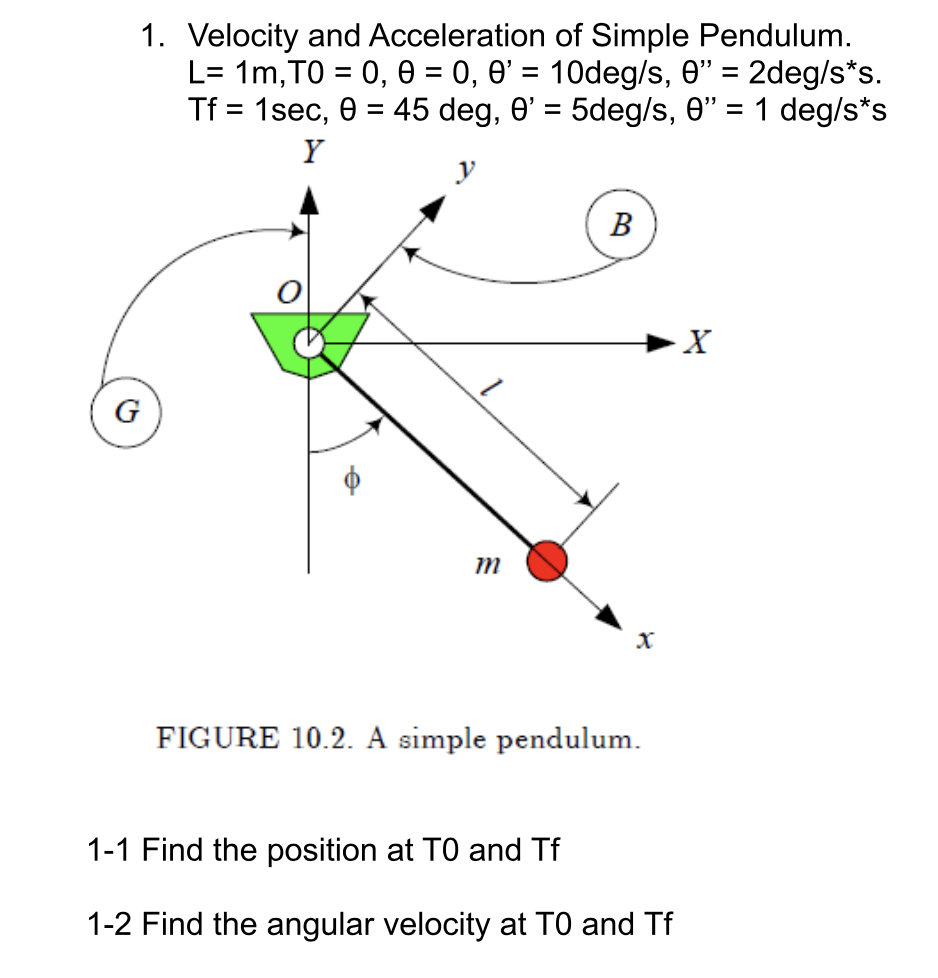 Solved 1. Velocity and Acceleration of Simple Pendulum. L=1 | Chegg.com