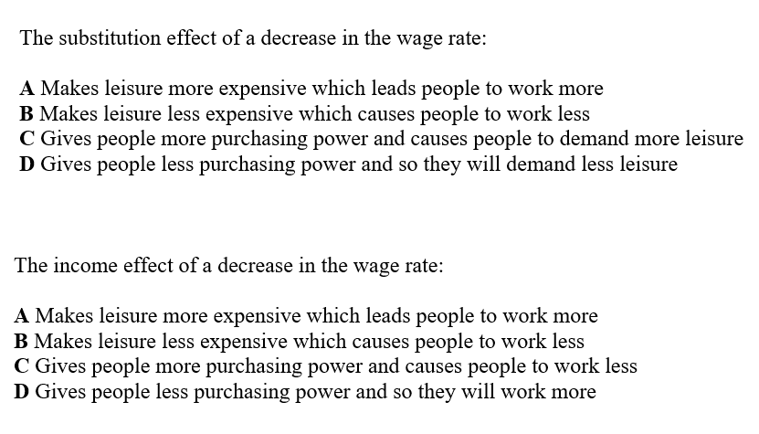 Solved The substitution effect of a decrease in the wage | Chegg.com