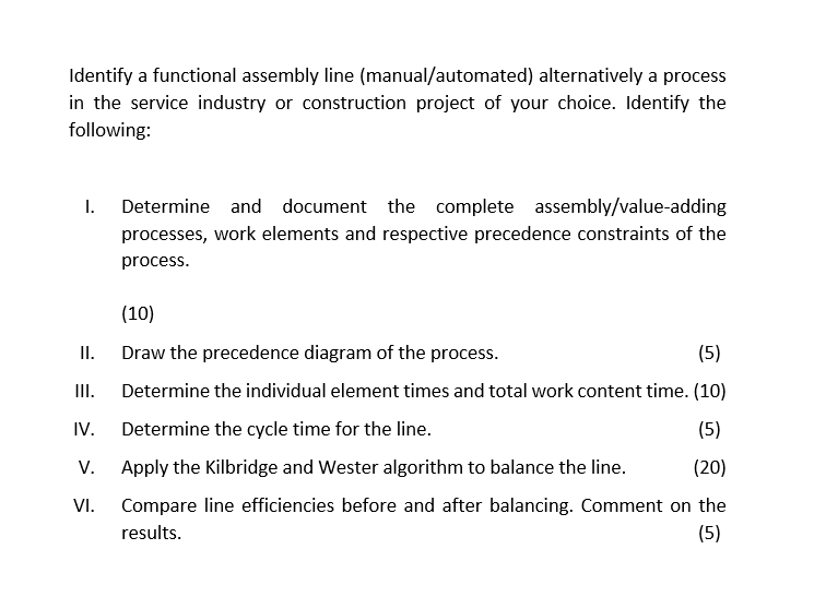 Solved Identify a functional assembly line | Chegg.com