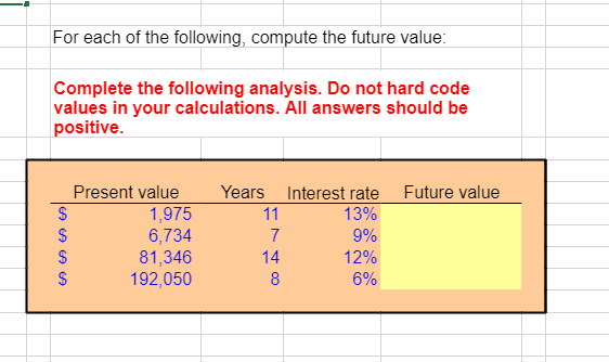 Solved For each of the following, compute the future value: | Chegg.com