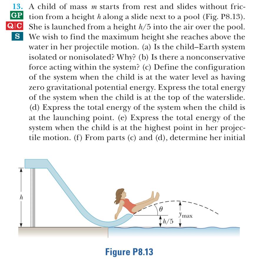 Solved 13. A child of mass m starts from rest and slides | Chegg.com