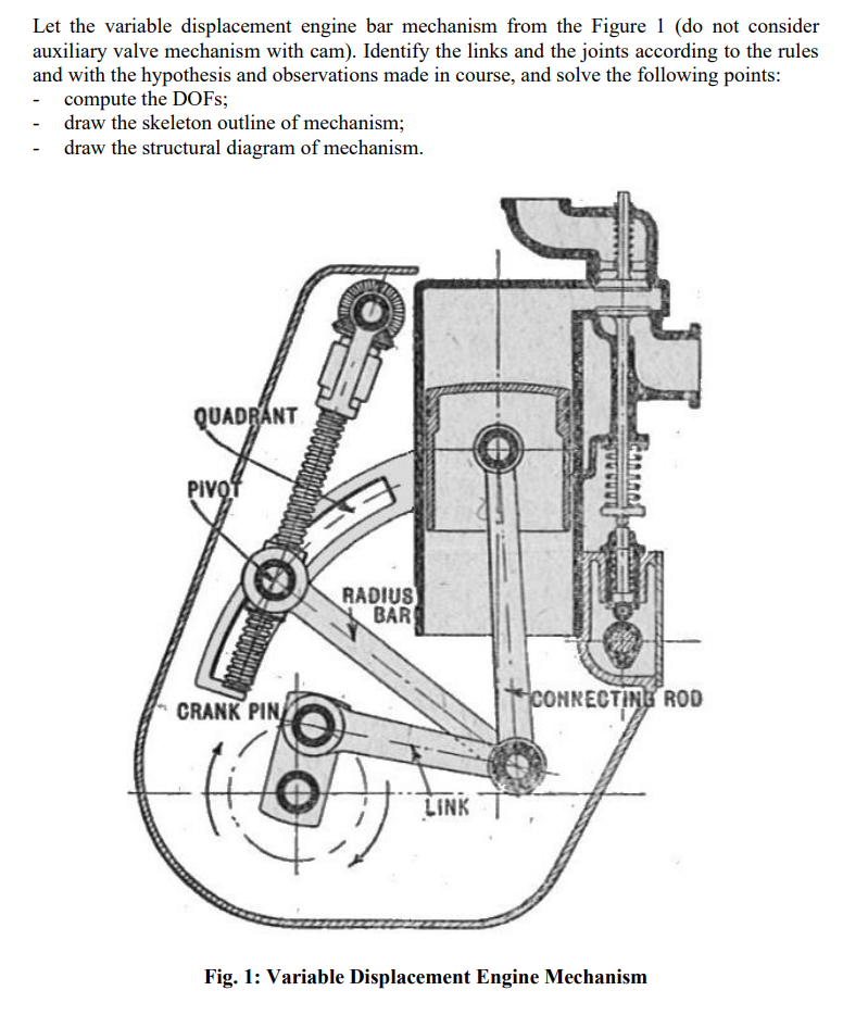 Let the variable displacement engine bar mechanism | Chegg.com