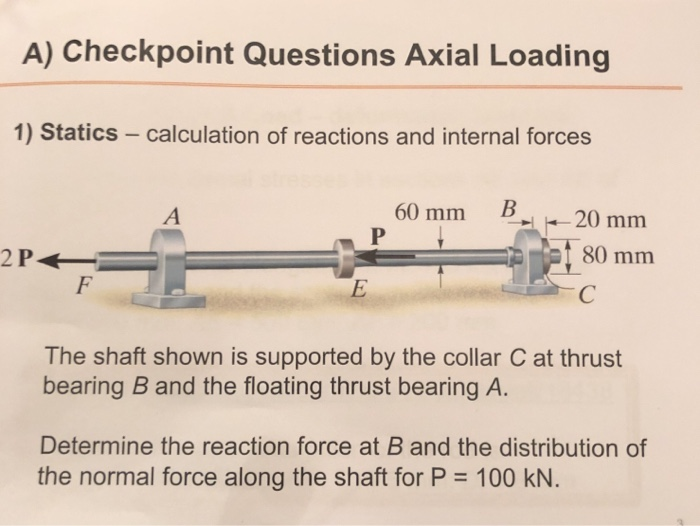 Solved A) Checkpoint Questions Axial Loading 1) Statics - | Chegg.com