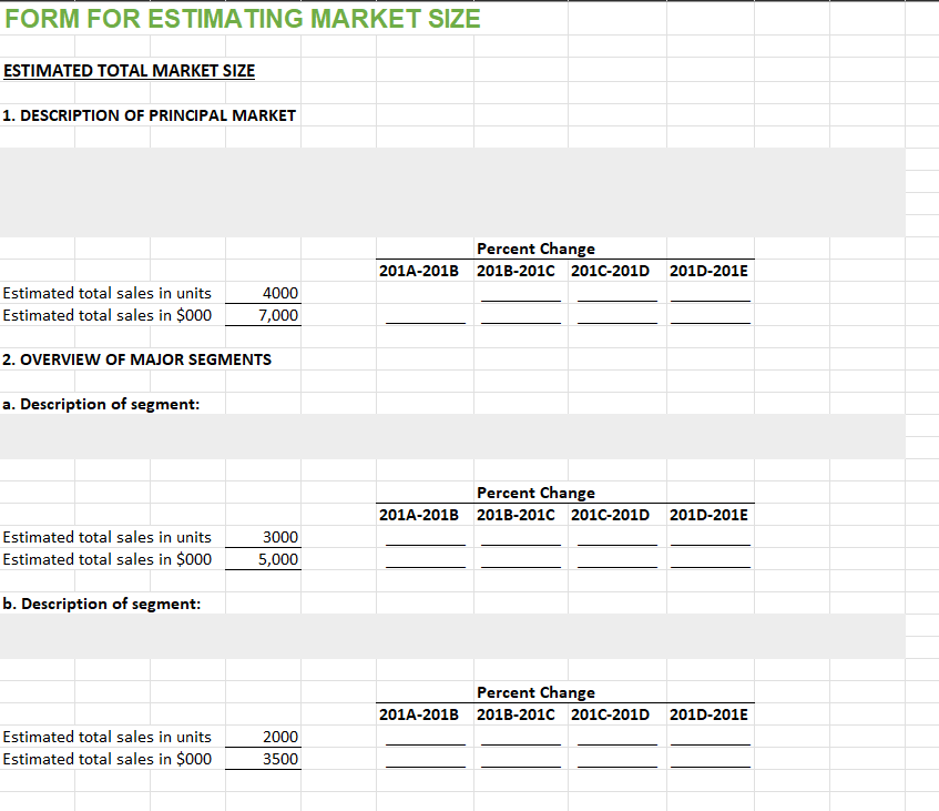 FORM FOR ESTIMATING MARKET SIZE ESTIMATED TOTAL | Chegg.com
