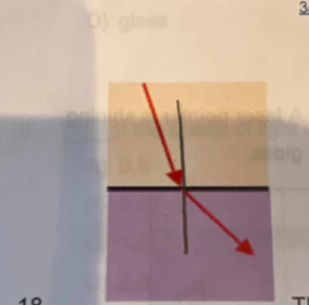 Solved of the two materials (top peach and bottom purple) | Chegg.com