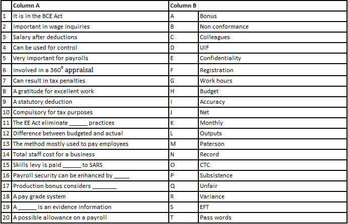 Solved Matching Columns - In the following table are some | Chegg.com