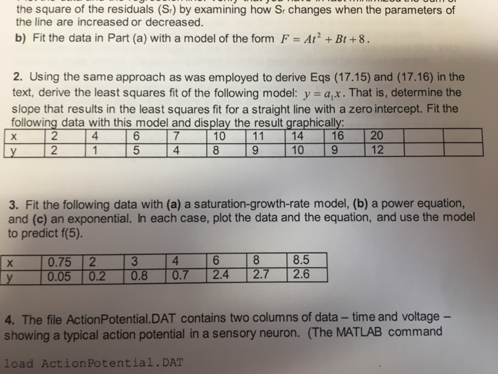 Solved Using The Same Approach As Was Employed To Derive Eqs