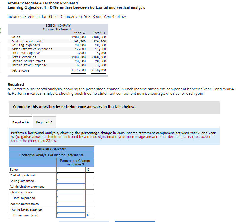 Solved Problem: Module 4 Textbook Problem 1 Learning | Chegg.com