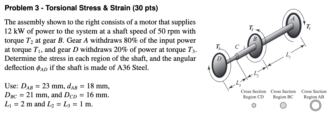 Solved Problem 3 - ﻿Torsional Stress & Strain (30 ﻿pts)The | Chegg.com
