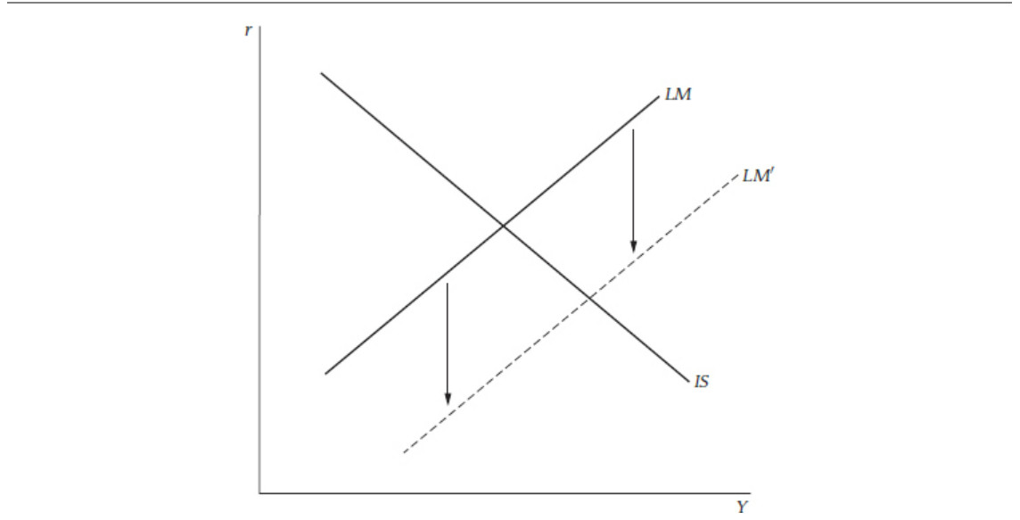 Solved 6.1 Describe how, if at all, each of the following | Chegg.com