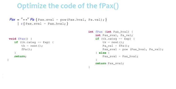 Solved Optimize and explain the codes of the fCalc(), fEa(), | Chegg.com