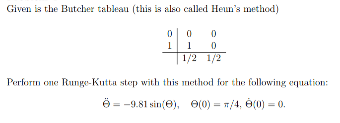 Given is the Butcher tableau (this is also called | Chegg.com