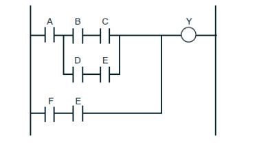 Solved SHOW THE EQUIVALENT STRUCTURE TEXT (ST) CODE FOR THE | Chegg.com