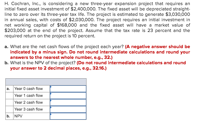 Solved H. Cochran, Inc., is considering a new three-year | Chegg.com