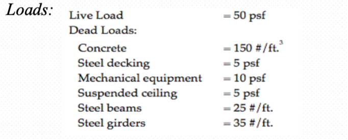 Solved Loads: = 50 psf Live Load Dead Loads: Concrete Steel | Chegg.com