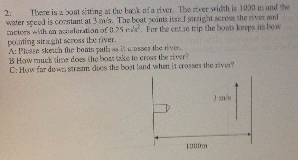 Solved 2: There is a boat sitting at the bank of a river. | Chegg.com