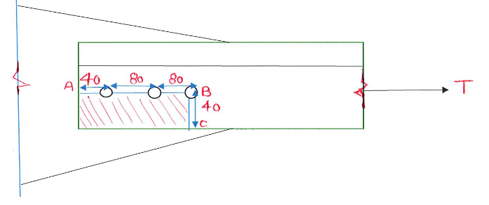 Solved using LRFD procedure, investigate the shear rupture | Chegg.com