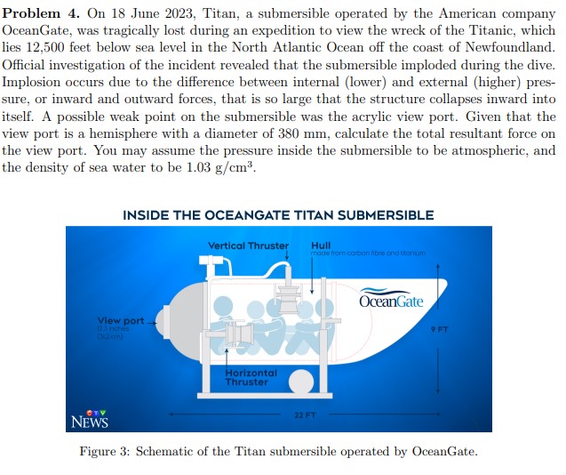 Solved Problem 4. ﻿On 18 ﻿June 2023, ﻿Titan, a submersible | Chegg.com