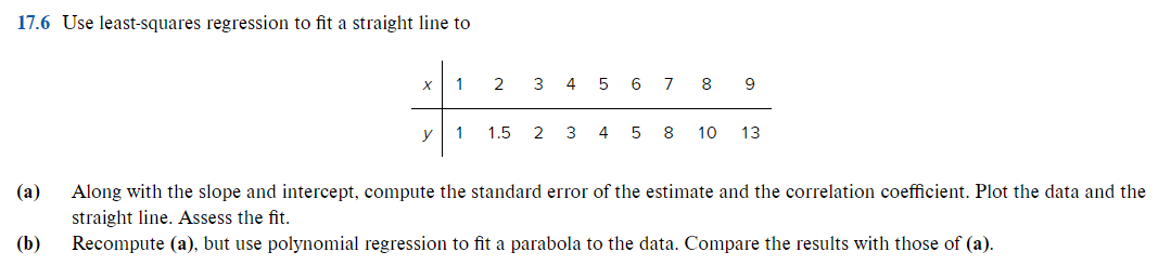 17.6 Use least-squares regression to fit a straight | Chegg.com