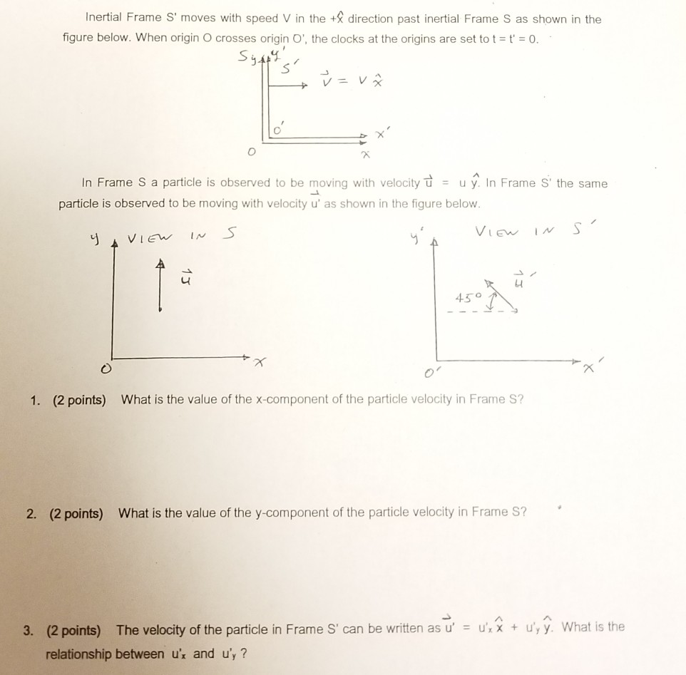 Solved Inertial Frame S' moves with speed V in the + | Chegg.com