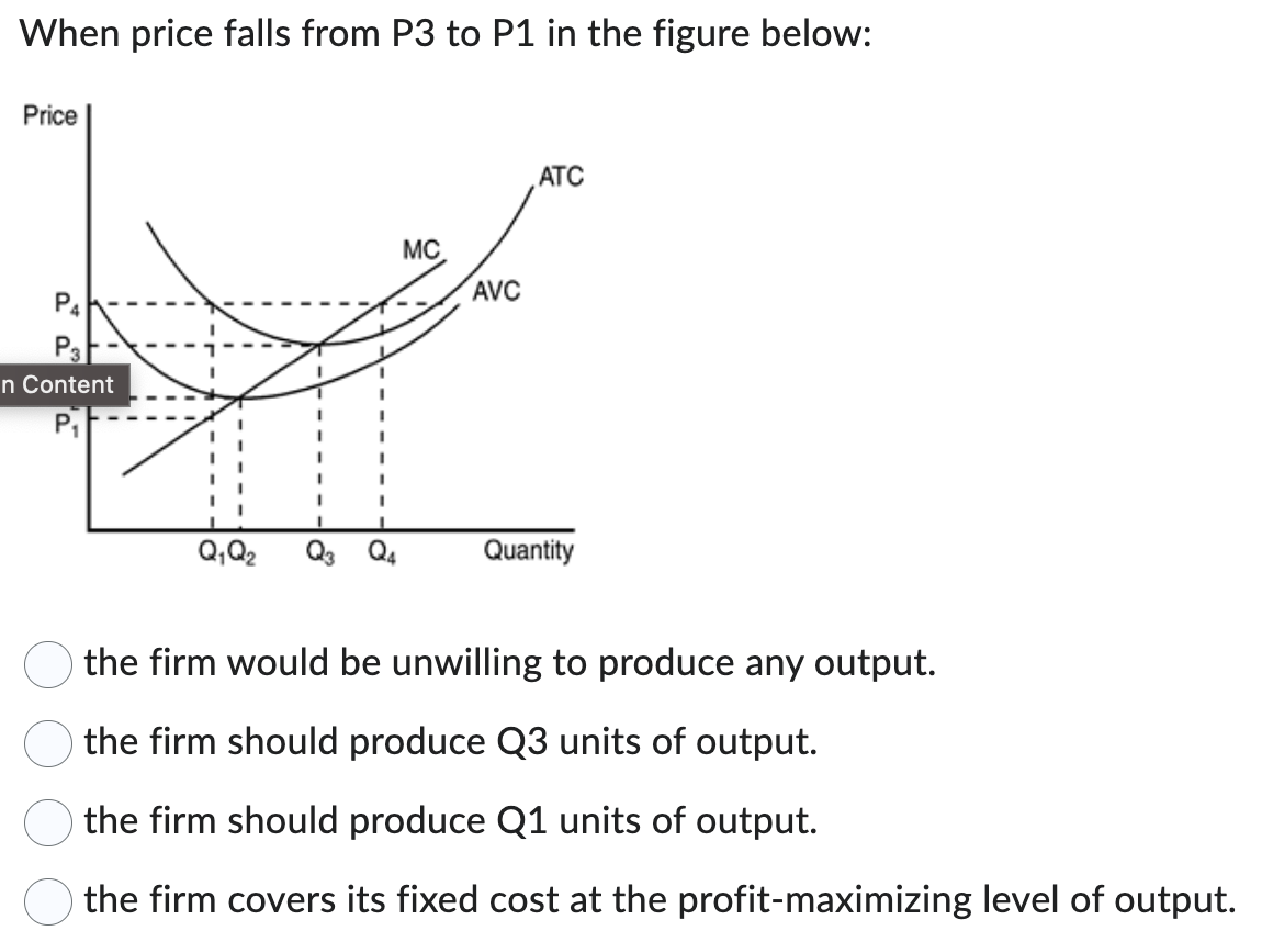Solved When price falls from P3 ﻿to P1 ﻿in the figure | Chegg.com