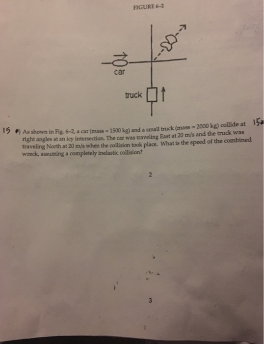 Solved FIGURE 6-2 car truck 15 As shown in Fig 6-2, a car | Chegg.com