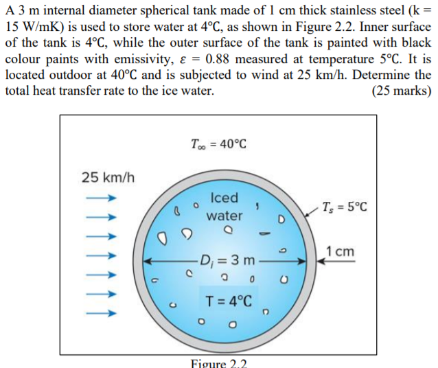 Solved A 3 m internal diameter spherical tank made of 1 cm | Chegg.com