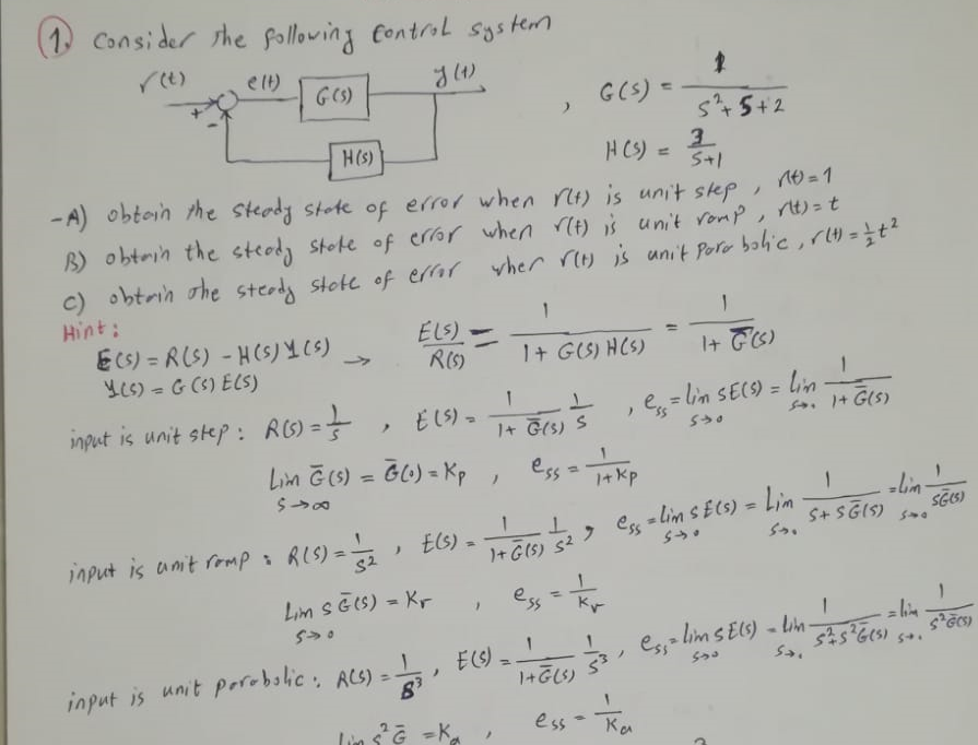 Solved (1.) Consider the following control system -A) obtain | Chegg.com
