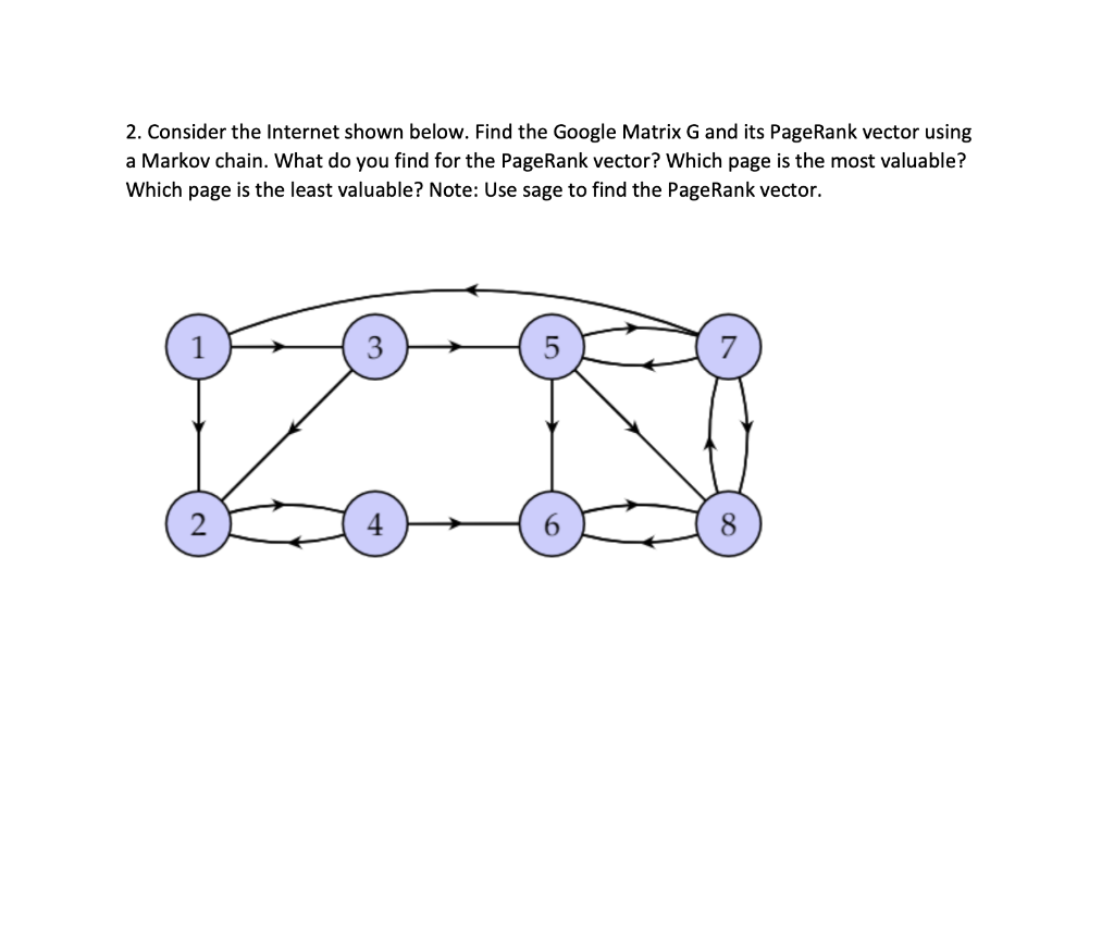 Solved 2. Consider the Internet shown below. Find the Google | Chegg.com