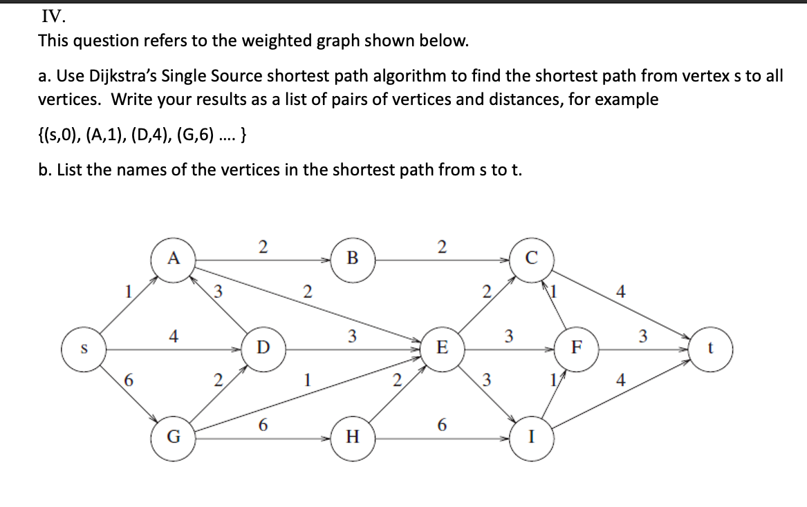 Solved This question refers to the weighted graph shown | Chegg.com