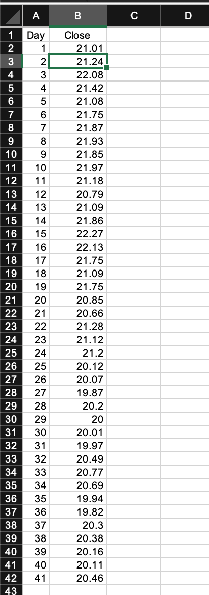Please, use Excel for all your computations. Assume | Chegg.com