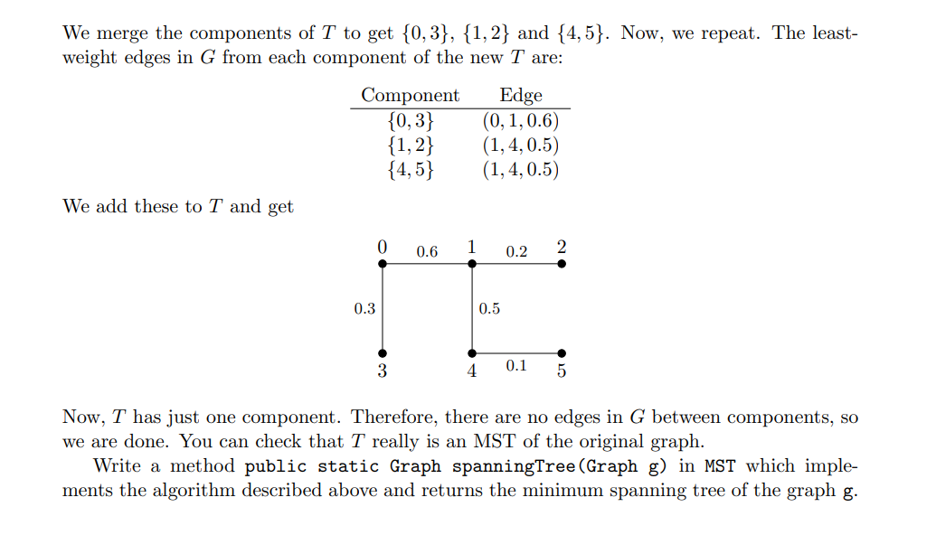 1 Total edge weight [15%] Create a class MST to | Chegg.com