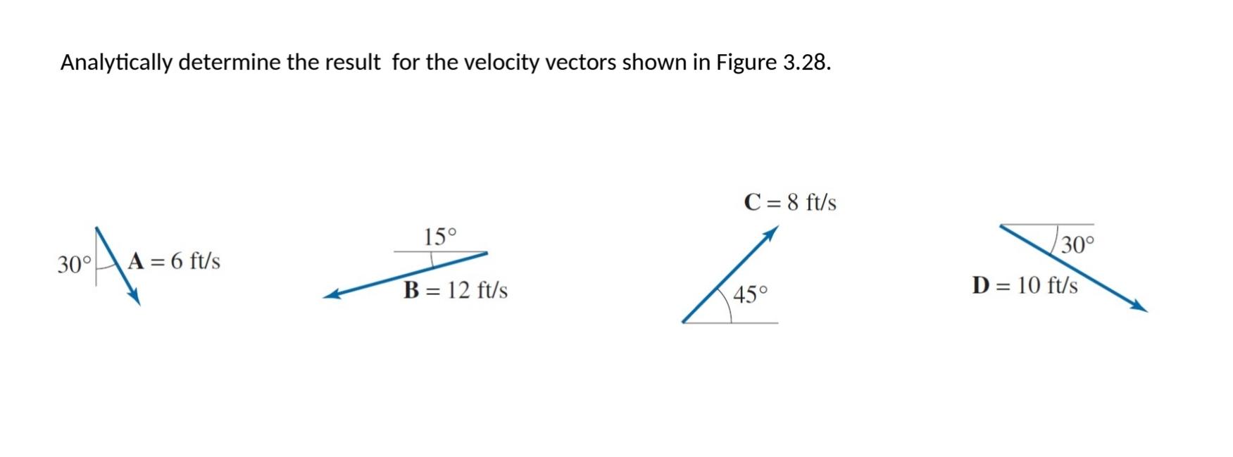 Solved Analytically determine the result for the velocity | Chegg.com