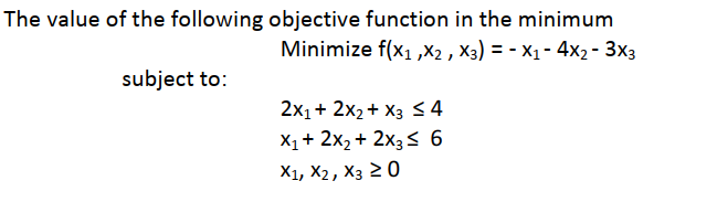 Solved The answer is = -10 (solving by formulating Dual | Chegg.com