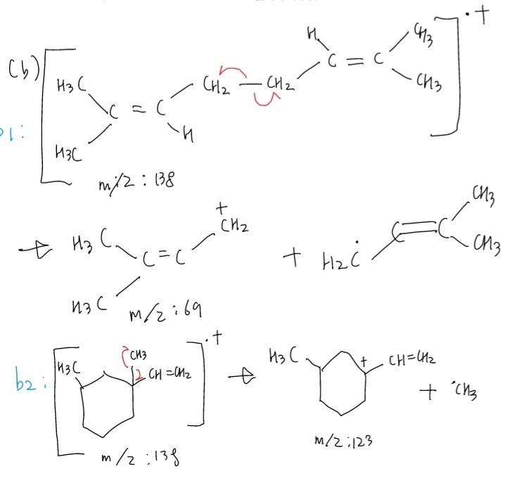 Solved Is the fragmentation pattern I solved correct? Even | Chegg.com