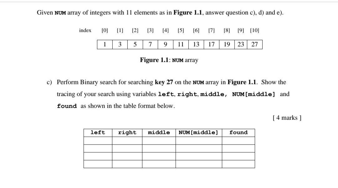 Solved Given NUM array of integers with 11 elements as in | Chegg.com