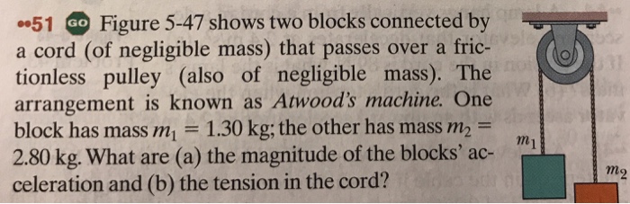 Solved 51 Go Figure 5-47 shows two blocks connected by a | Chegg.com Solved 51 Go Figure 5-47 shows two blocks connected by a | Chegg.com
