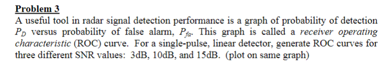 Solved Problem 3 A useful tool in radar signal detection | Chegg.com