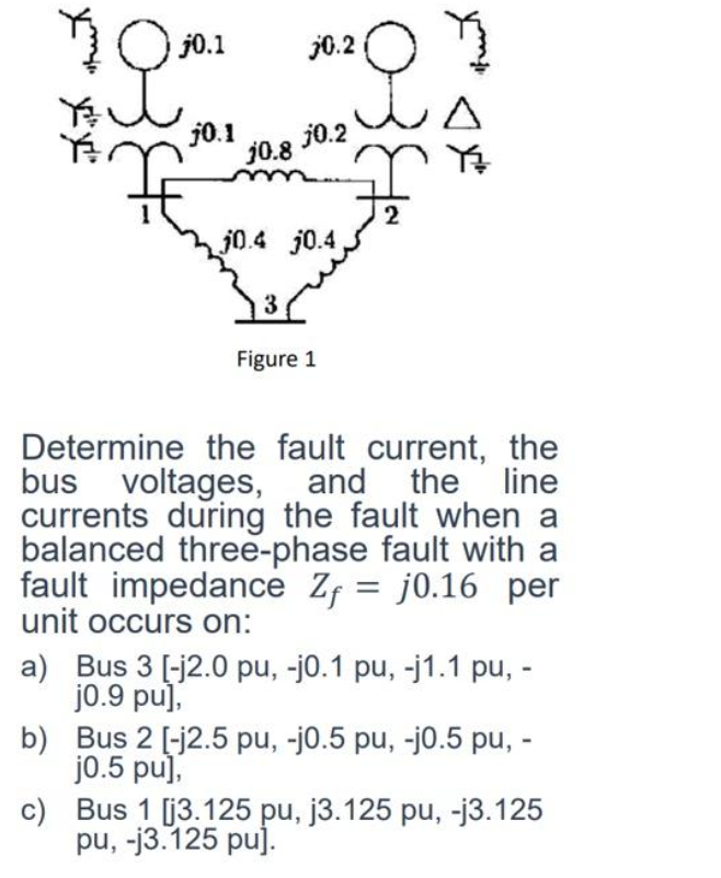 Solved firstly you have to obtain ZT, then IG1, IG2 , | Chegg.com