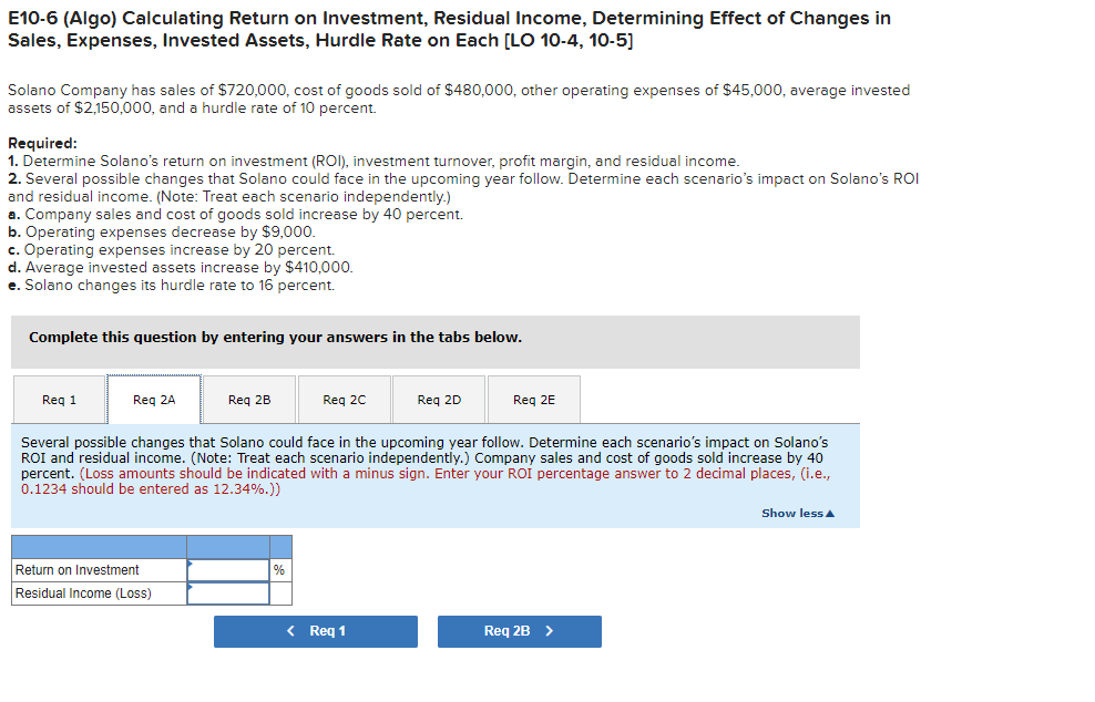 Solved E10-6 (Algo) Calculating Return on Investment, | Chegg.com