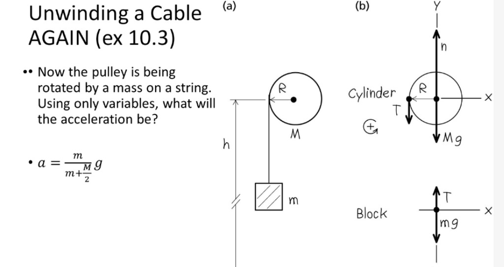 Solved Unwinding a cable (ex 10.2) What is the angular | Chegg.com