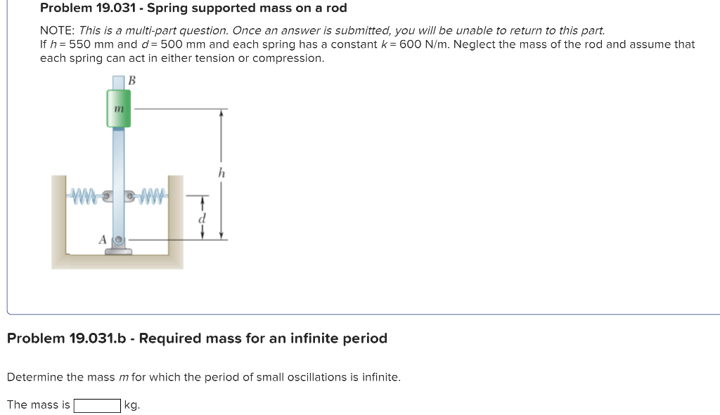 Solved Problem 19.031 - Spring supported mass on a rod NOTE: | Chegg.com