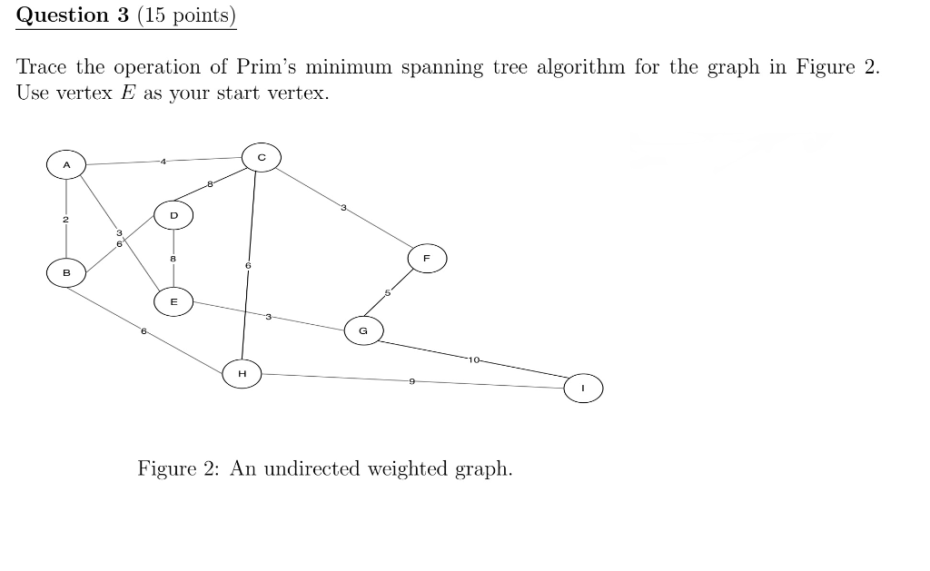 Solved Question 3 (15 points) Trace the operation of Prim's | Chegg.com