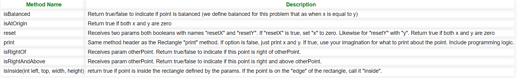 Solved Method Name Description isBalanced Return true/false | Chegg.com