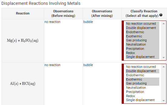 Displacement Reactions involving Metals Reaction | Chegg.com