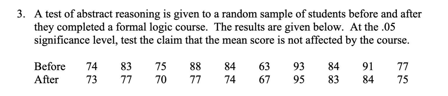 Solved A test of abstract reasoning is given to a random | Chegg.com