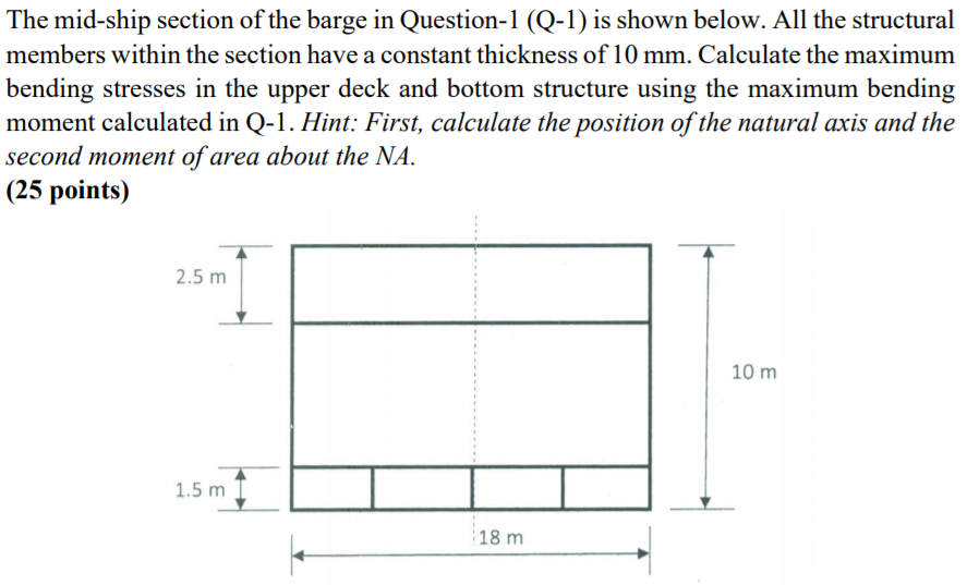 Solved A rectangular barge is 100 m long and has a constant | Chegg.com